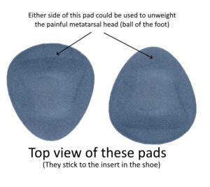 Metatarsal Pads - Drwolgin
